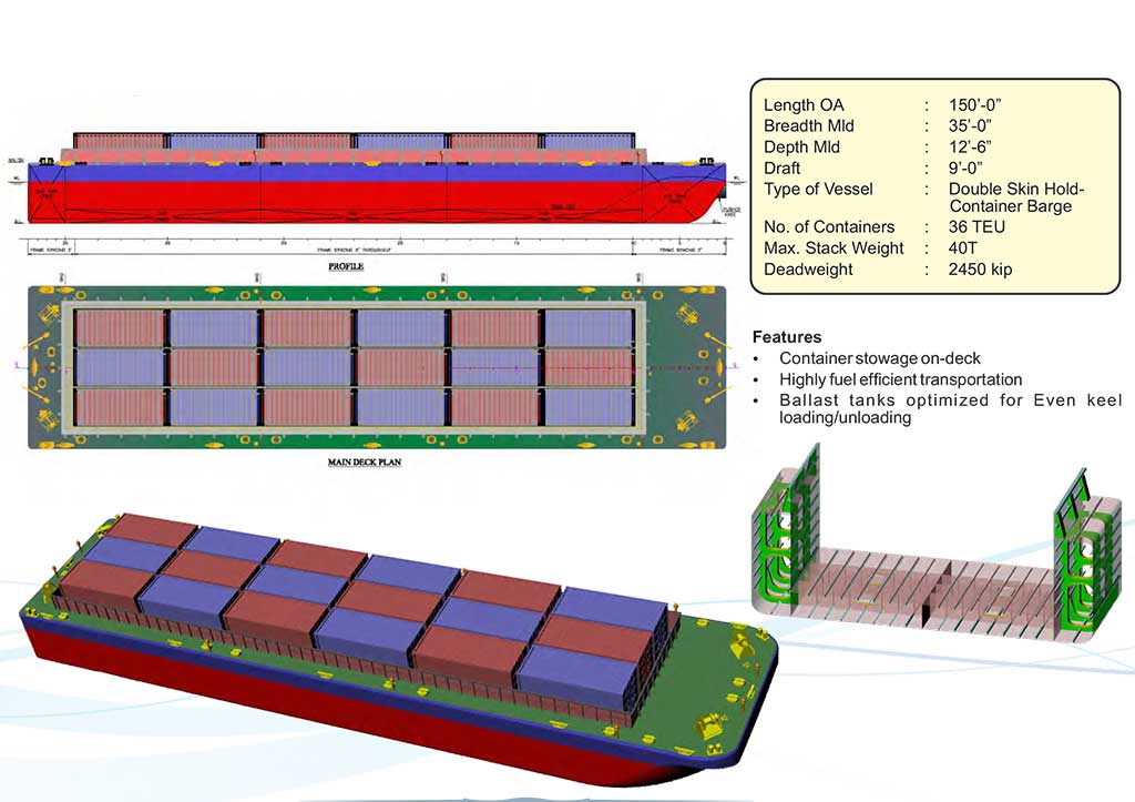 LNG Barges – Cybermarine Turkey