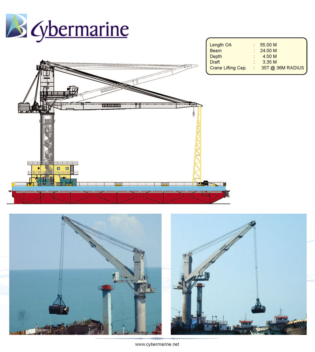 Tankers – Cybermarine Turkey